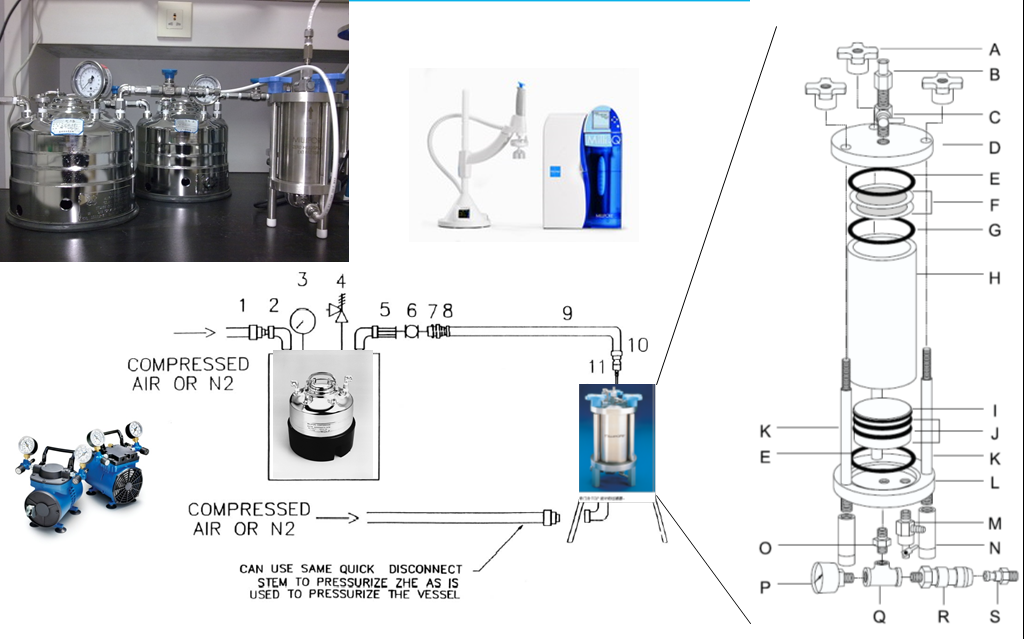 有毒土壤 有毒固体废物 沥滤仪 TCLP系统专用产品 - 启祥科技